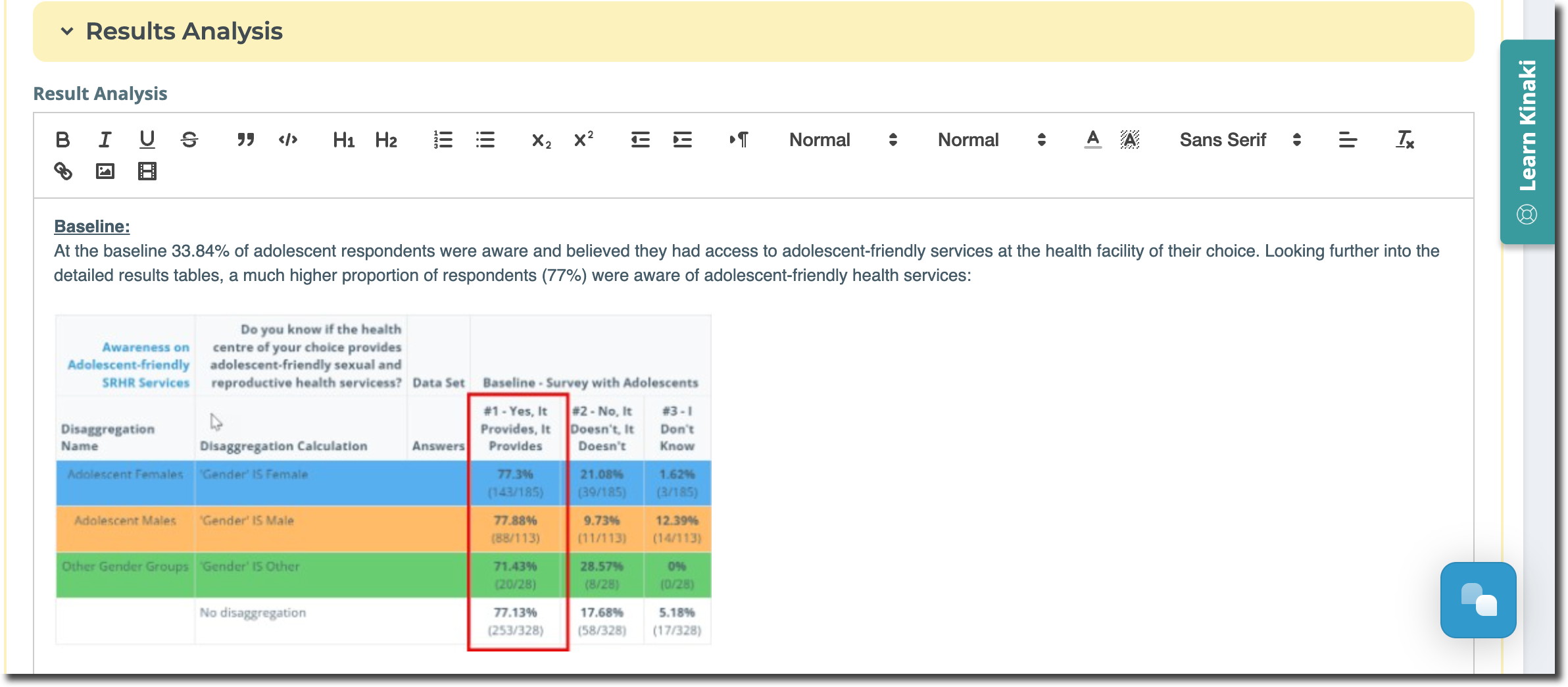 Reviewing Data Analysis - Kinaki