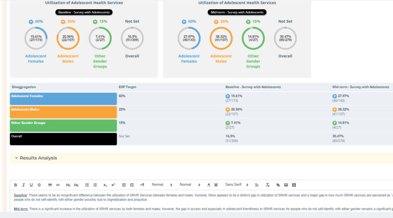 How to Disaggregate Data - Kinaki