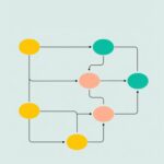 Surveys and Skip Logic - Kinaki